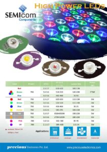 HIGH POWER LEDs – Semicom Leds